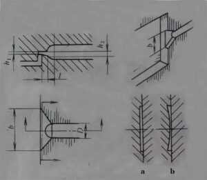 12 Types of Gates in Injection Moulding – DGMF Mold Clamps Co., Ltd