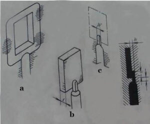 12 Types of Gates in Injection Moulding – DGMF Mold Clamps Co., Ltd